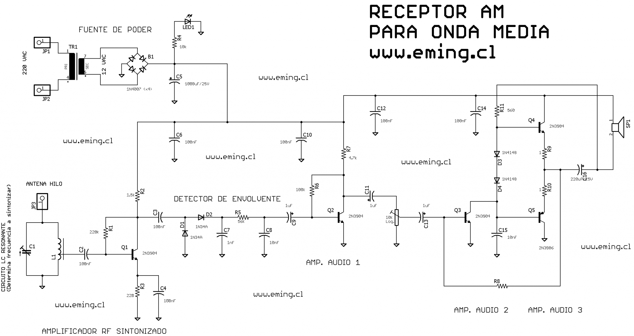Receptor muy simple para radiodifusión en Amplitud Modulada (AM ...